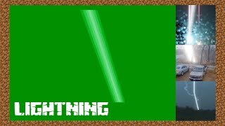 minecraft-lightning-green-screen - Green Screen Memes